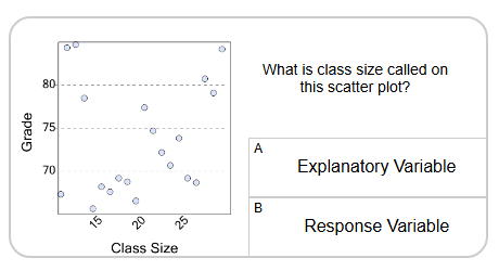 Graphing | Scatter Plot (Linear) - Graph to Axis Name (Explanatory ...