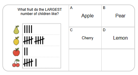 Tally Chart - Maximum (Level 1) | Data/Graphing | Grade 2 Math Practice ...