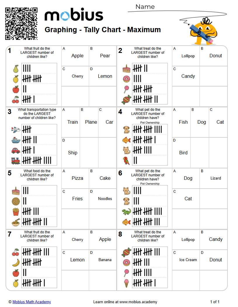 Graphing | Tally Chart - Maximum (Level 1) | Grade 2 Math Worksheets ...
