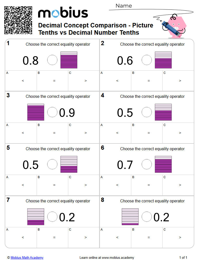 Decimal Concept Comparison - Picture Tenths vs Decimal Number Tenths ...