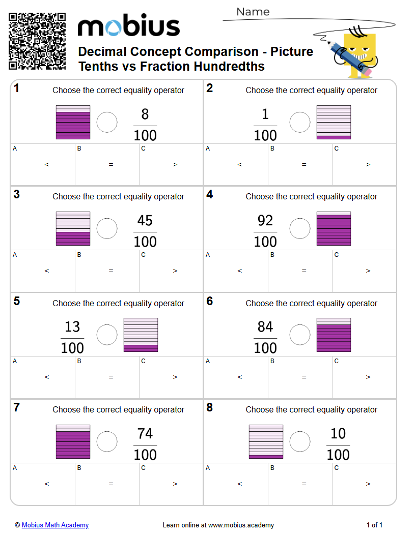 Decimal Concept Comparison - Picture Tenths vs Fraction Hundredths ...