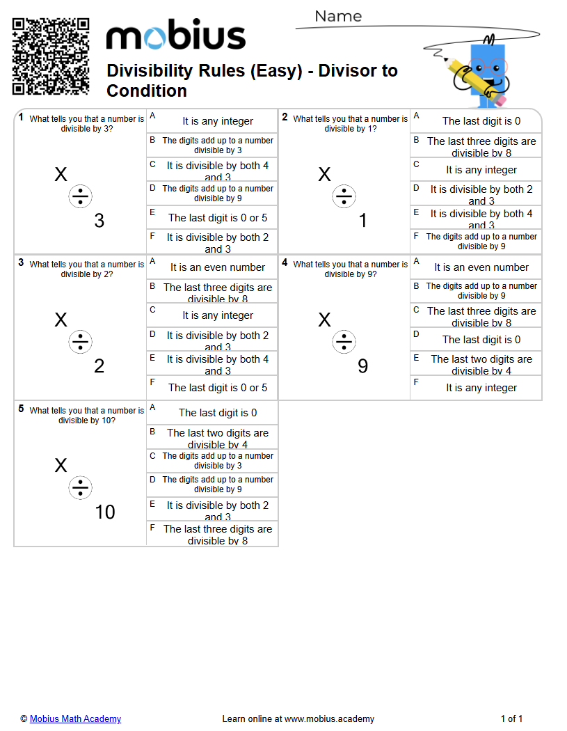 Divisibility Rules (Easy) - Divisor to Condition (Level 1) - Mobius ...