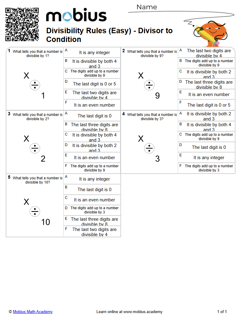 Divisibility Rules (Easy) - Divisor to Condition (Level 2) - Mobius ...