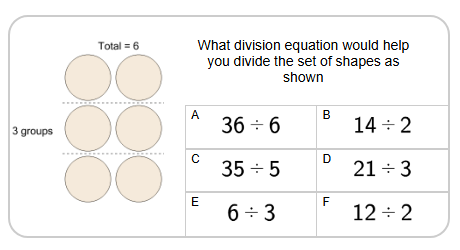 Division - From Model to Equation (Level 1) - Mobius Math Academy