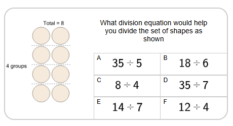 Division - From Model to Equation (Level 2) - Mobius Math Academy