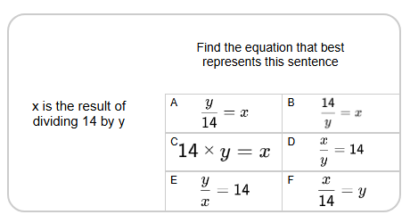Level 1 | Algebra | Grades 7-9 Math Practice - Mobius Math Academy