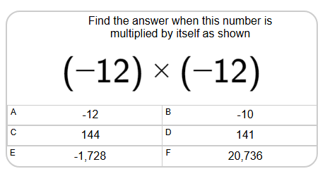 Exponents | Negative Base Expanded (Level 2) | Grades 7-10 Math ...