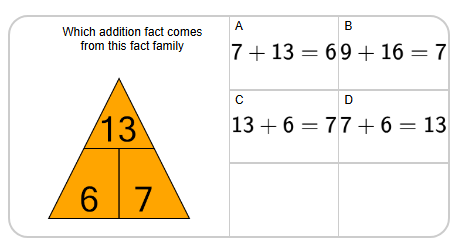 Fact Family - Addition - Triangle to Fact (Level 2) - Mobius Math Academy