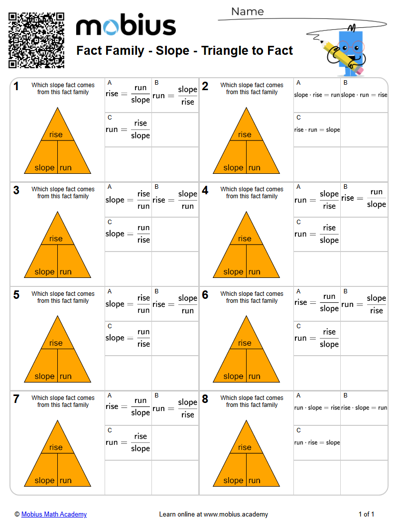 Fact Family - Slope - Triangle to Fact (Level 1) - Mobius Math Academy
