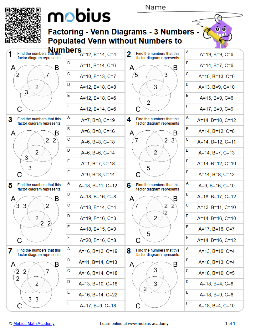 Venn Diagrams - 3 Numbers - Populated Venn without Numbers to Numbers ...