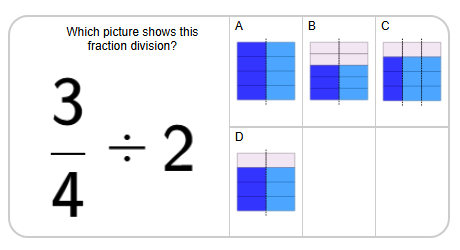Fraction Division - Simple by Whole Concept Intro - Equation to Picture ...