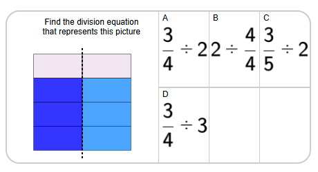 Fraction Division - Simple by Whole Concept Intro - Picture to Equation ...