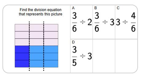 Fraction Division - Simple by Whole Concept Intro - Picture to Equation ...