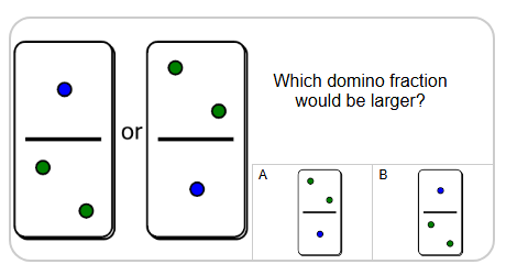 Fraction Dominoes Compare - Flipped (Level 1) - Mobius Math Academy