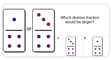 Fraction Dominoes Compare - Same Denominator Below 1 (Level 1) - Mobius ...