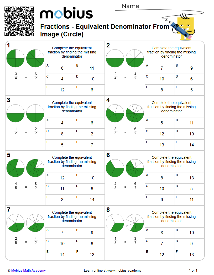 Fractions - Equivalent Denominator From Image (Circle) | Level 1 ...