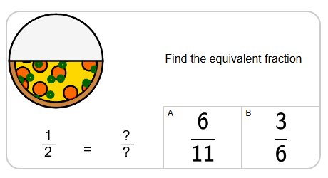 Fractions - Equivalent Fraction From Single Image (Pizza) | Level 1 ...