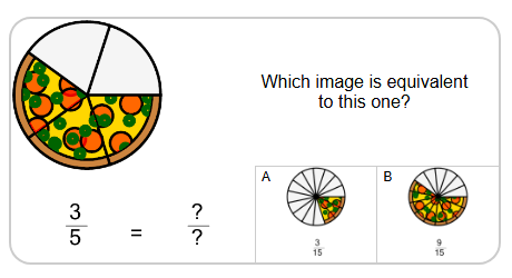 Fractions - Equivalent Image From Image (Pizza) | Level 2 | Grade 2 ...