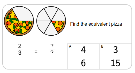 Fractions - Equivalent Fraction From Unshaded Image (Pizza) (Level 1 ...