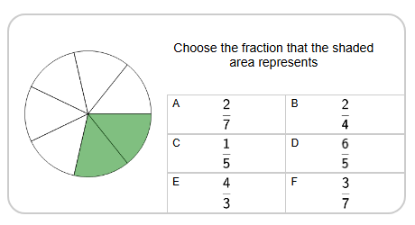 Fractions - Identify From Image (Level 2) - Mobius Math Academy