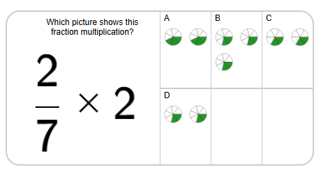 Fraction Multiplication - Simple by Whole Concept Intro - Equation to ...