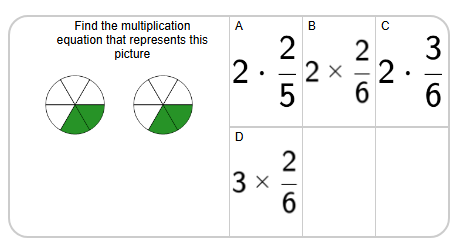 Fraction Multiplication - Simple by Whole Concept Intro - Picture to ...