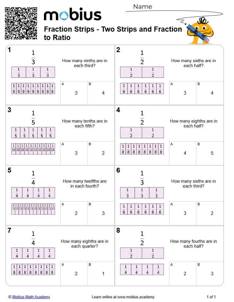 Fraction Strips - Two Strips and Fraction to Ratio | Level 1 | Grades 2 ...
