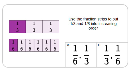 Fraction Strips - Two Strips, Both Shaded to Ordering | Level 1 ...
