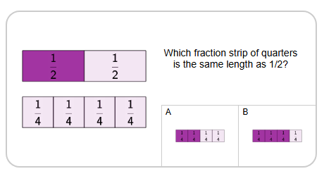 Fraction Strips - Two Strips, One Shaded to One Strip Shaded | Level 1 ...