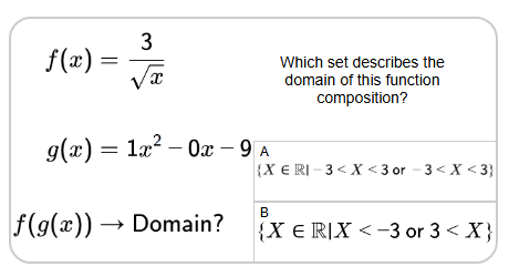 Function Composition to Domain - Integer over Root of Quadratic (Real Roots) to Domain ...
