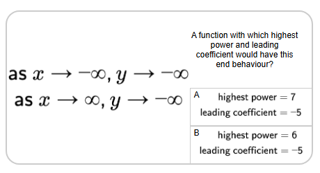 Function End Behaviour (Polynomials) - Behaviour to Power and ...