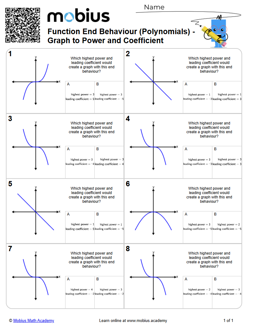 Function End Behaviour (Polynomials) - Graph to Power and Coefficient ...