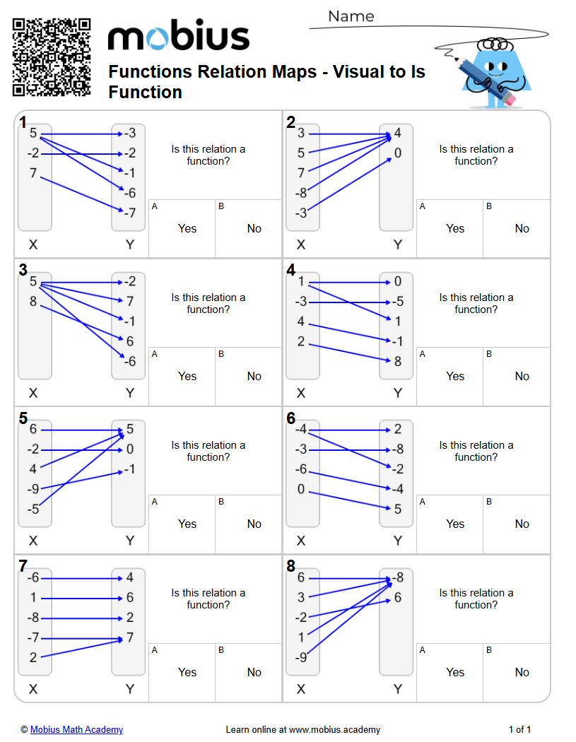 Functions Relation Maps - Visual to Is Function (Level 1) - Mobius Math Academy
