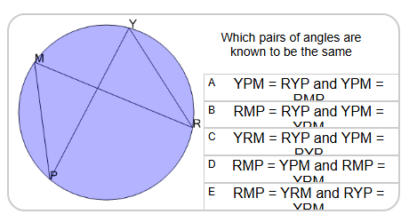 Geometry of Circles - Inscribed Angles Subtended by Same Arc with ...