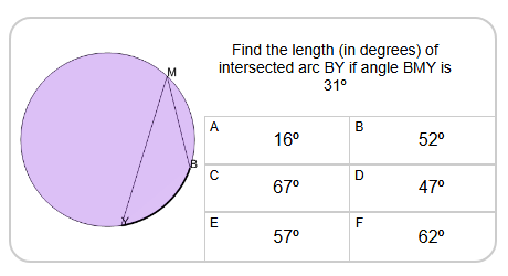 Geometry of Circles - Intersected Arc from Inscribed Angle (Level 1 ...