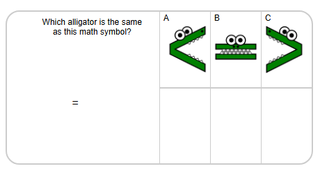 Less Than or Greater Than with Alligators - Symbol to Alligator | Level ...
