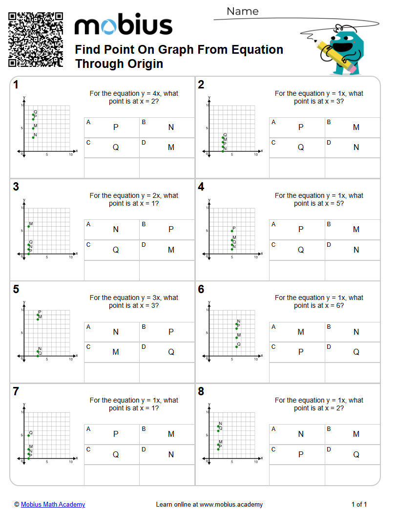Find Point On Graph From Equation Through Origin (Level 1) - Mobius ...