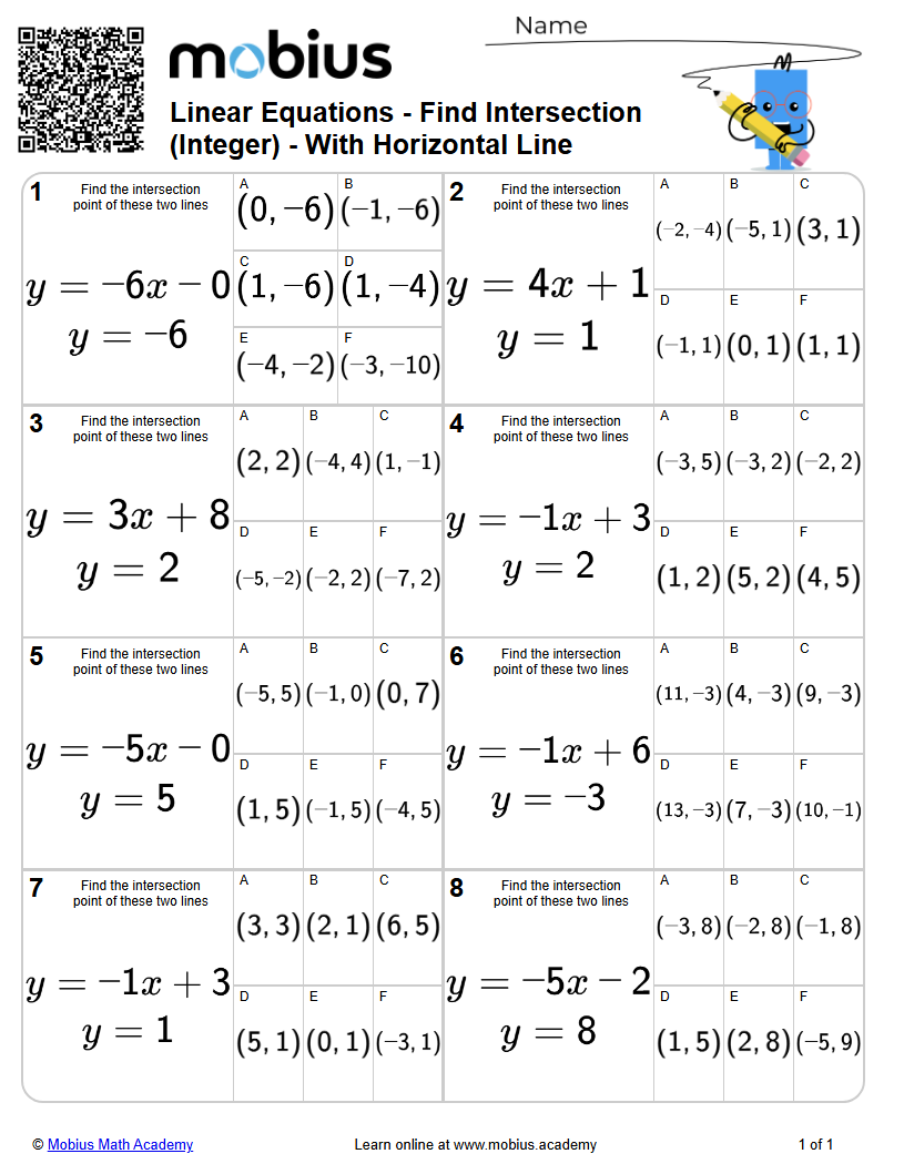 Linear Equations - Find Intersection (Integer) - With Horizontal Line ...