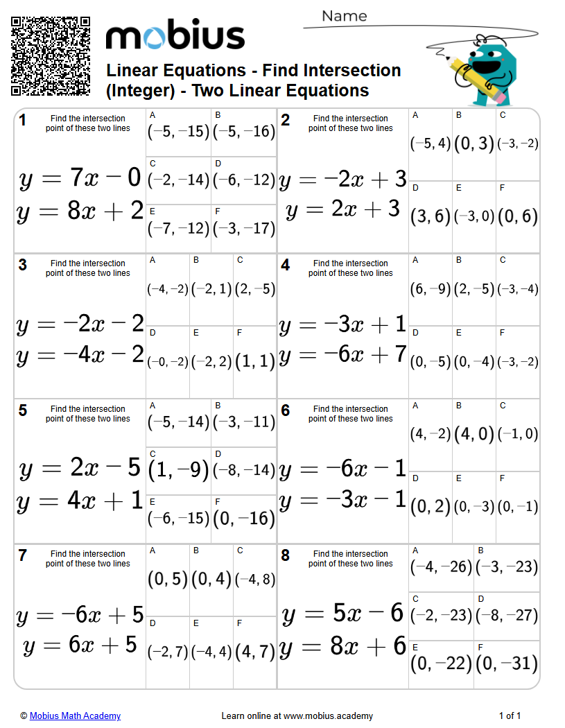 Level 1 | Slope/Linear Equations | Grade 10 Math Worksheets - Mobius ...