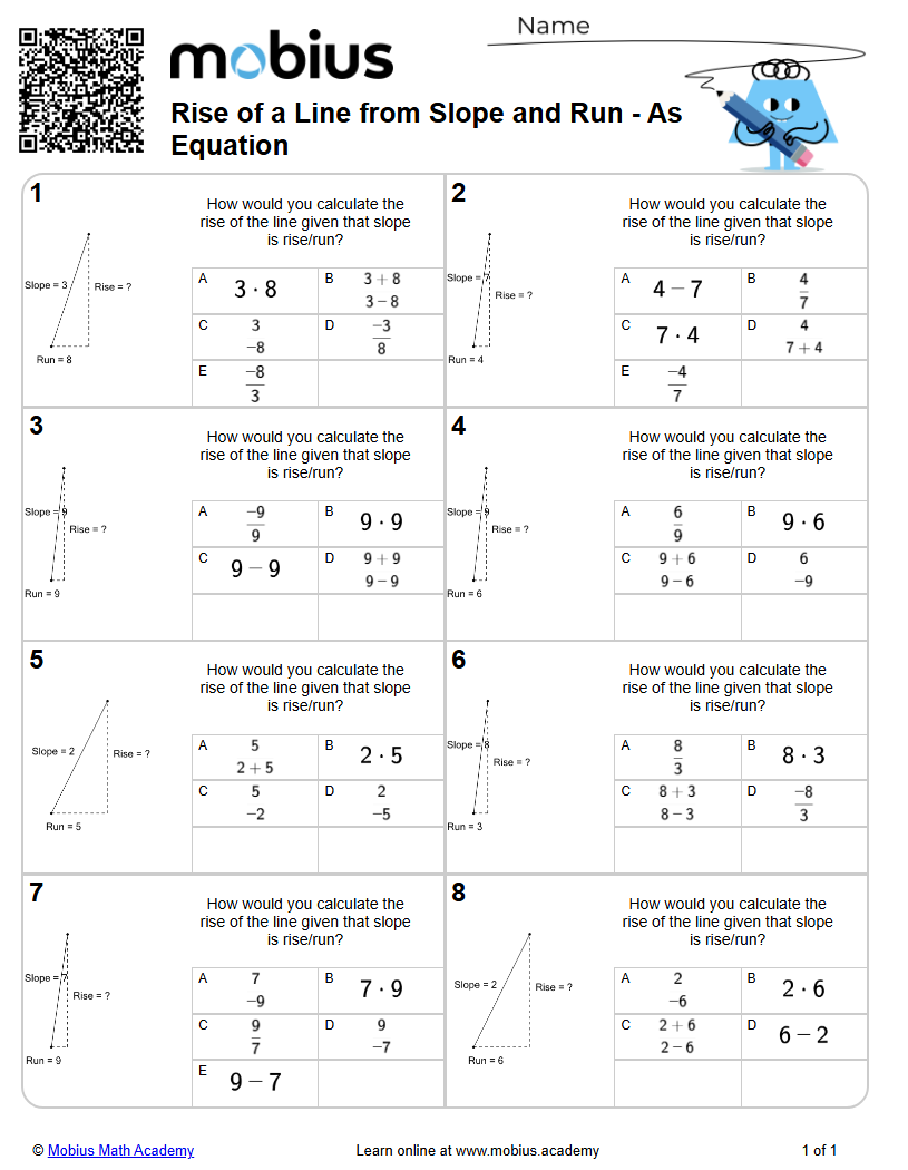Rise of a Line from Slope and Run - As Equation (Level 1) - Mobius Math ...
