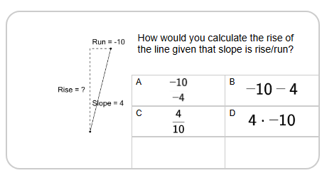 Level 2 | Slope/Linear Equations | Grade 9 Math Practice - Mobius Math ...