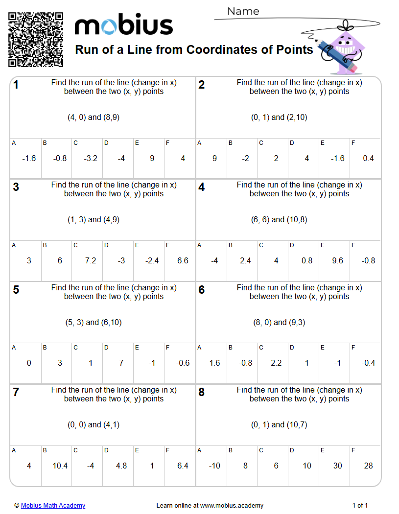 Run of a Line from Coordinates of Points (Level 1) - Mobius Math Academy