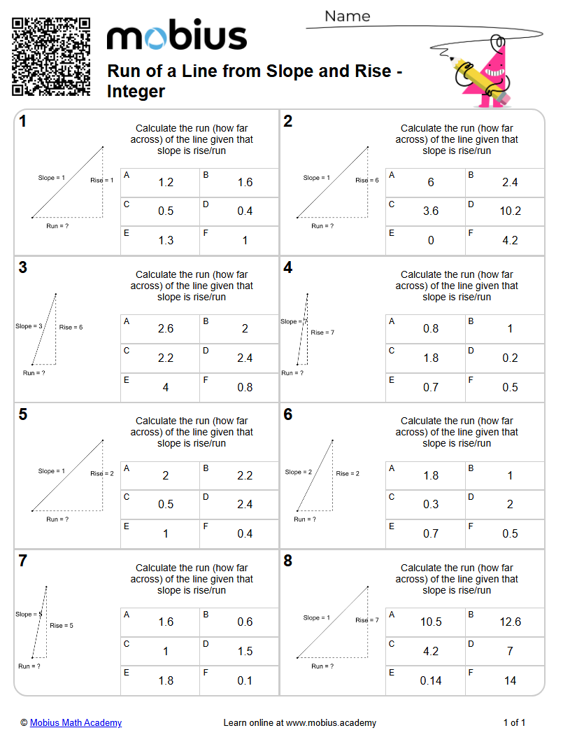 Run of a Line from Slope and Rise - Integer (Level 1) - Mobius Math Academy