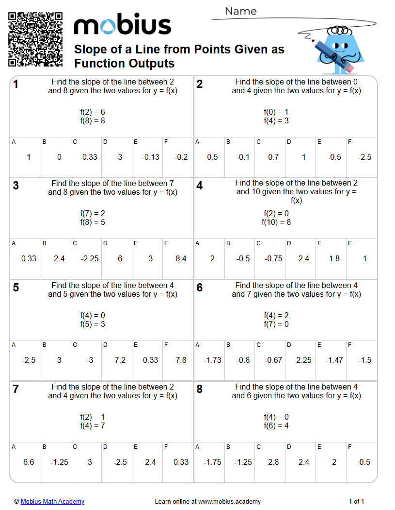 Slope of a Line from Points Given as Function Outputs (Level 2 ...