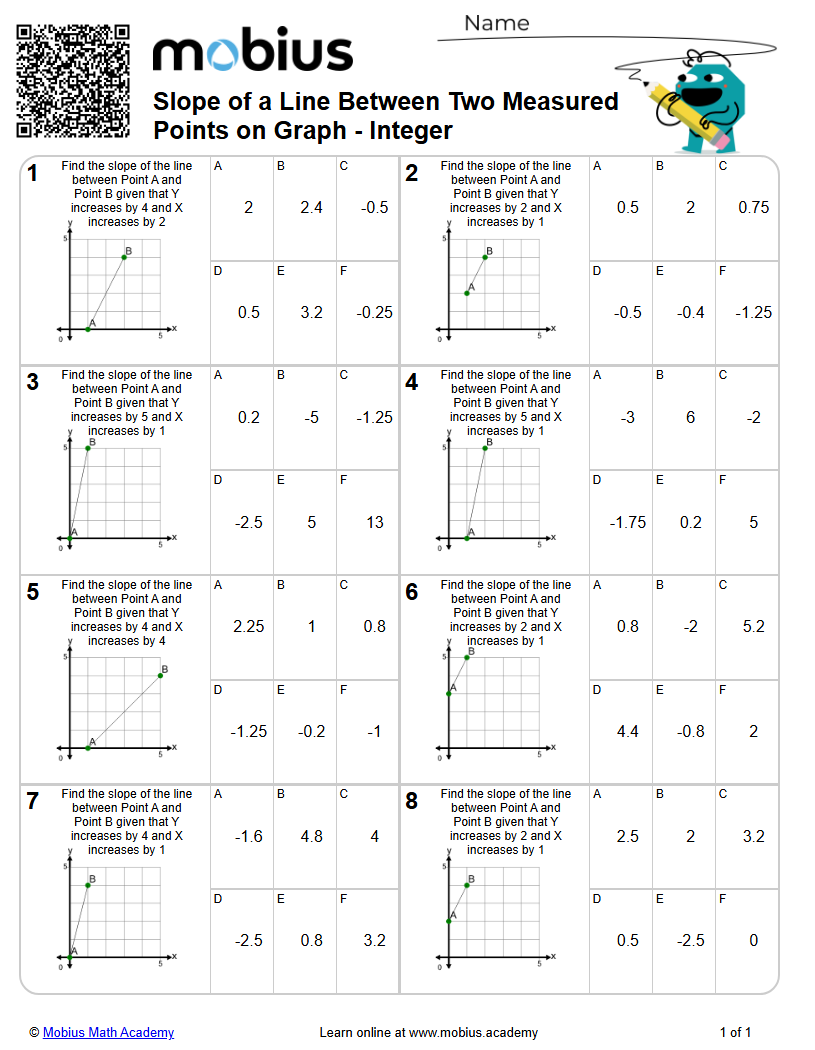 Level 1 | Slope/Linear Equations | Grade 9 Math Worksheets - Mobius ...
