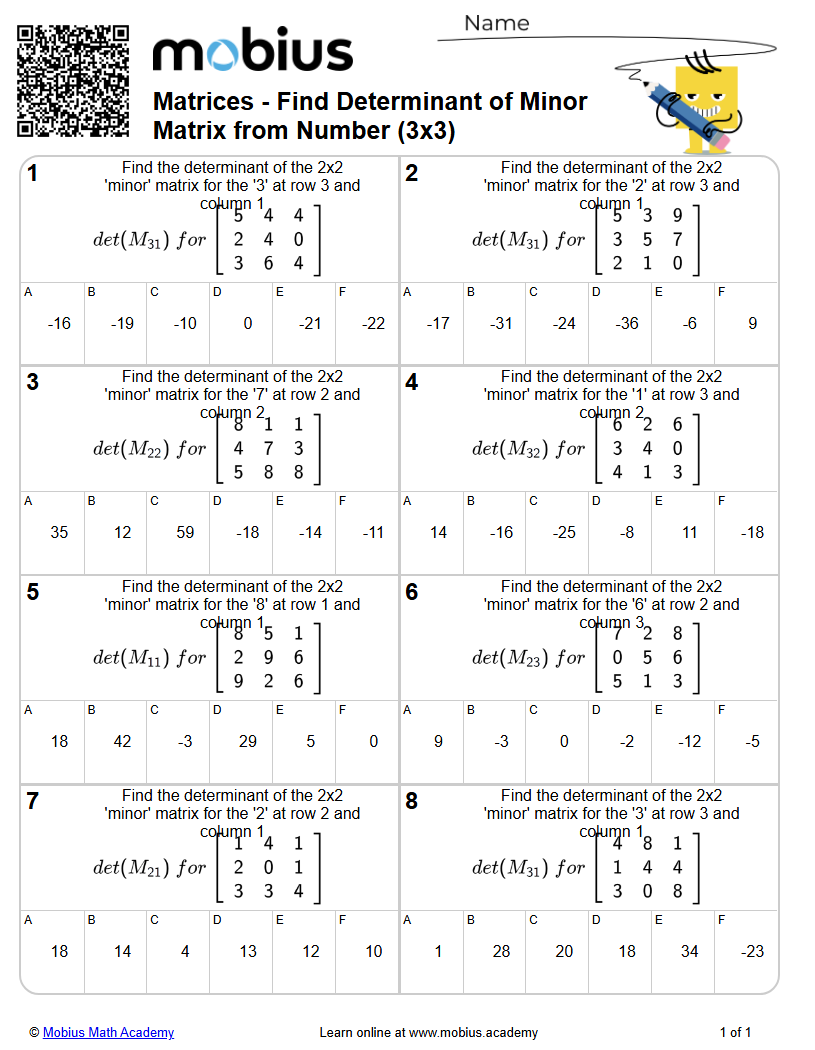 Matrices | Find Determinant of Minor Matrix from Number (3x3) (Level 1 ...