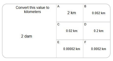 Measurement Conversion - Metric Length Units (Common) with Decimals ...