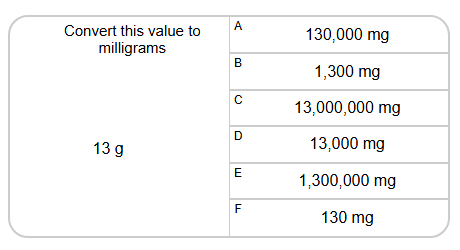 Measurement Conversion - Metric Mass Units (All) with Decimals - Large ...