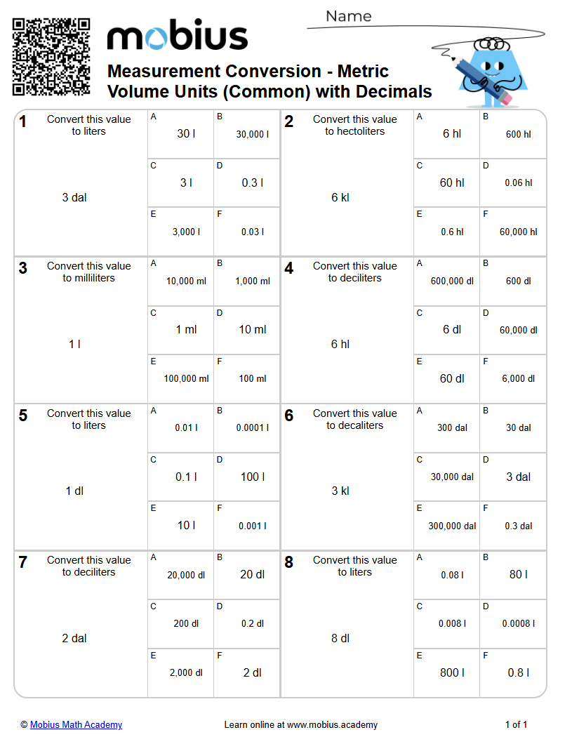 Measurement Conversion - Metric Volume Units (Common) with Decimals ...