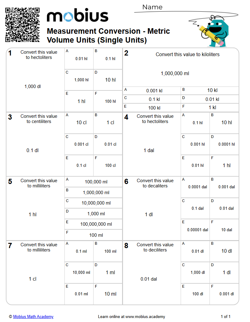 Measurement Conversion - Metric Volume Units (Single Units) (Level 1 ...